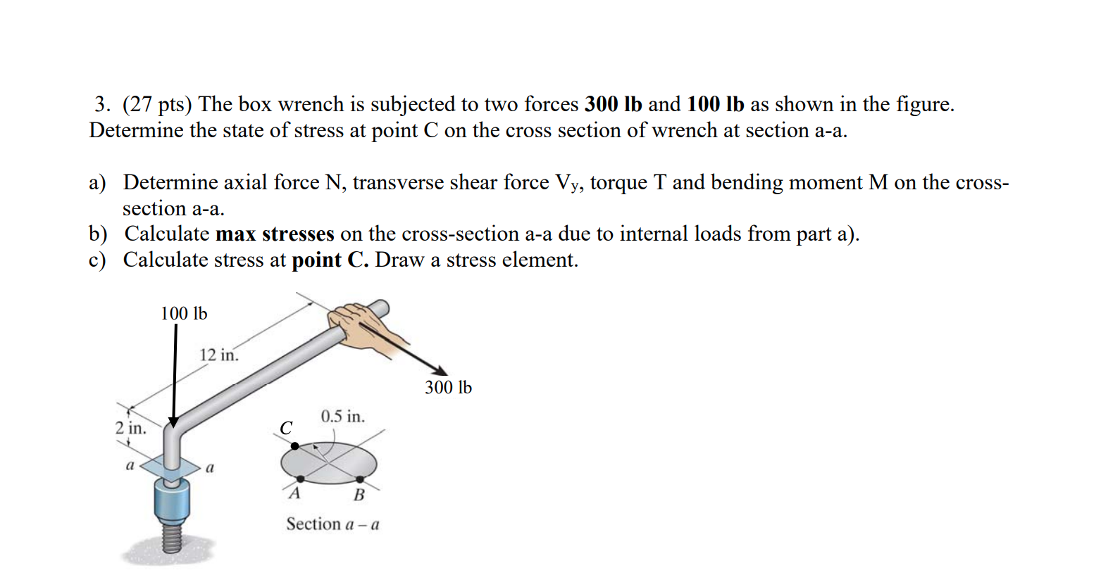 Solved 3. (27 pts) The box wrench is subjected to two forces | Chegg.com