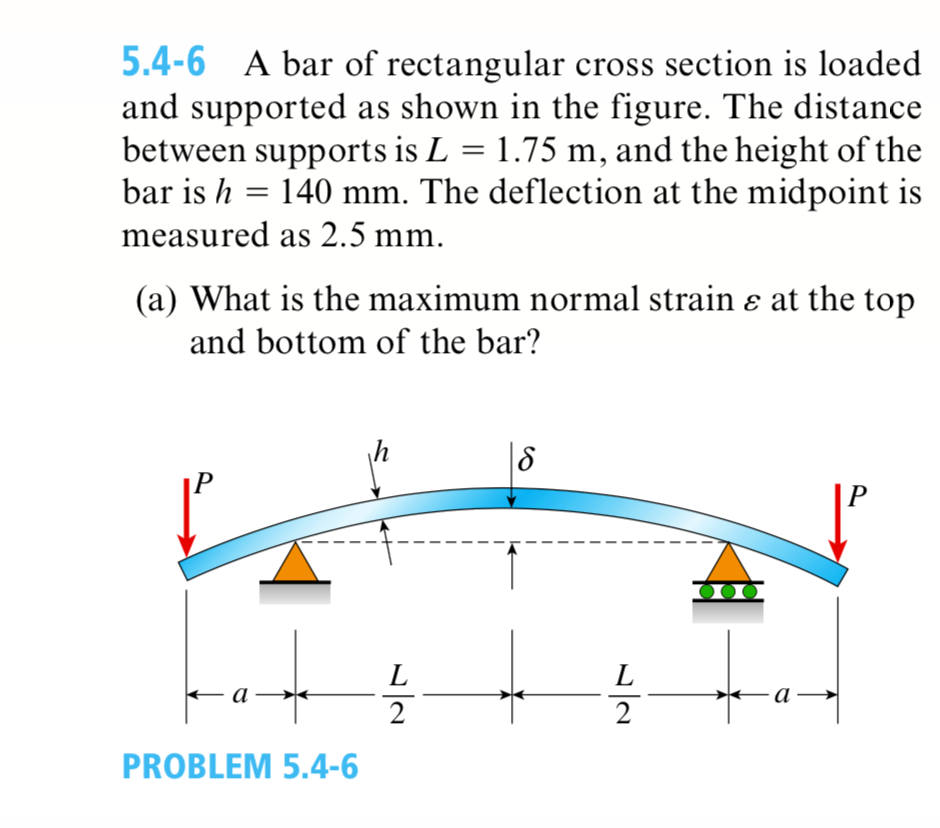Solved 5.4-6 A bar of rectangular cross section is loaded | Chegg.com