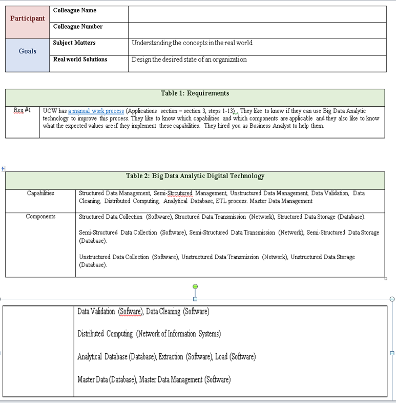 Solved \begin{tabular}{|c|l|l|} \hline \multirow{2}{*}{ | Chegg.com