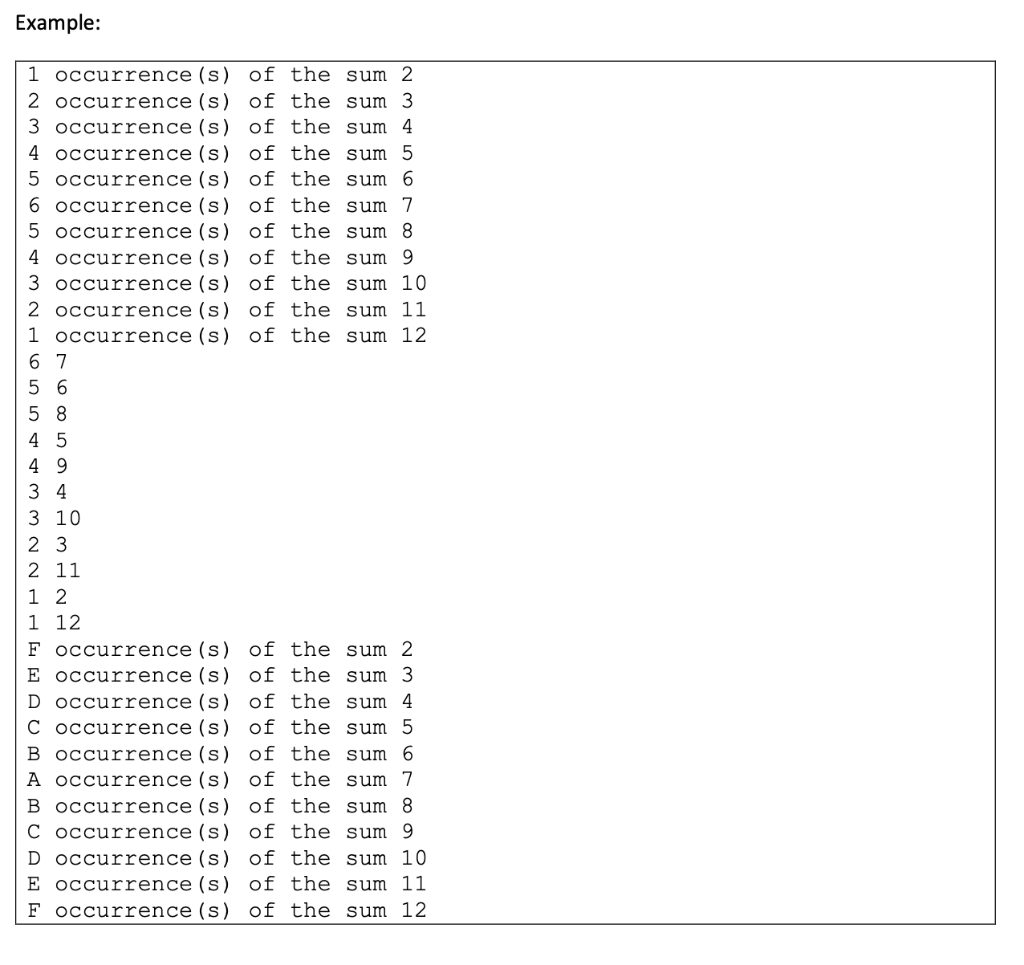 Solved Your solutions are forbidden to INCLUDE any library | Chegg.com