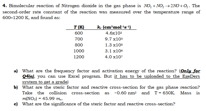 Solved 4. Bimolecular reaction of Nitrogen dioxide in the | Chegg.com