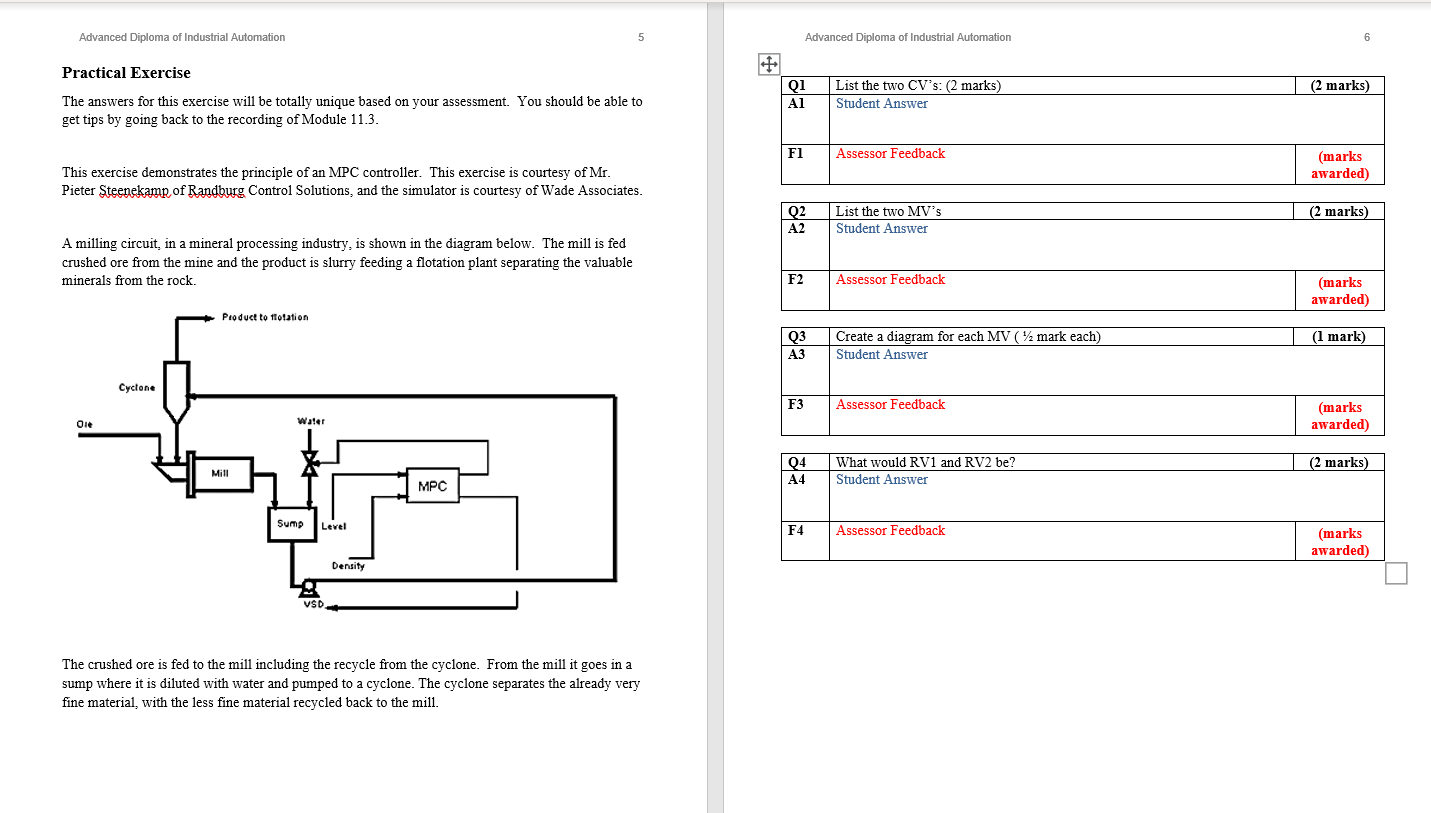 Advanced Diploma Industrial Automation 5 Advanced | Chegg.com