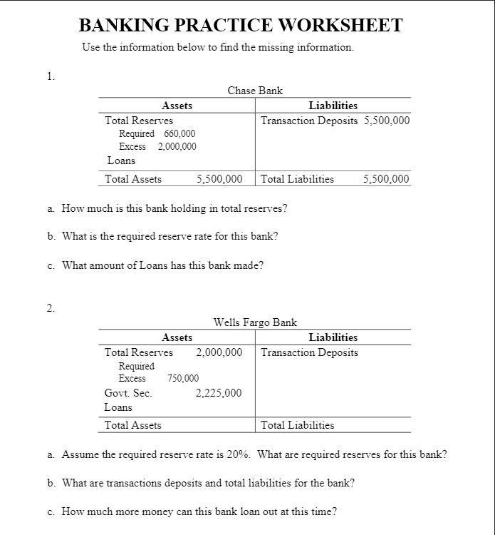 Solved BANKING PRACTICE WORKSHEET Use the information below | Chegg.com