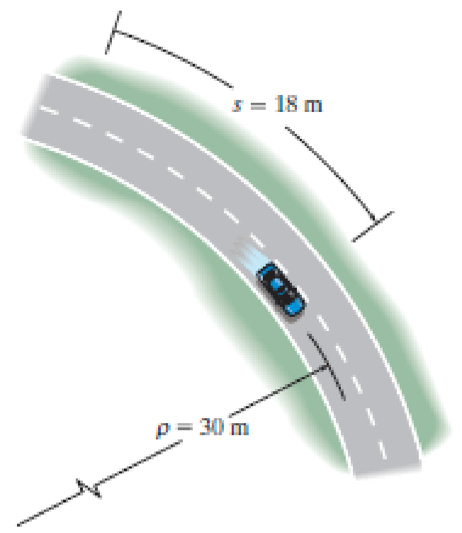 Solved The car travels along a circular path such that its | Chegg.com