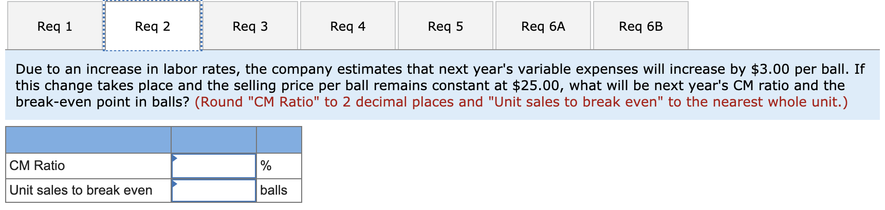 Solved Problem 6-20 CVP Applications: Break-Even Analysis; | Chegg.com