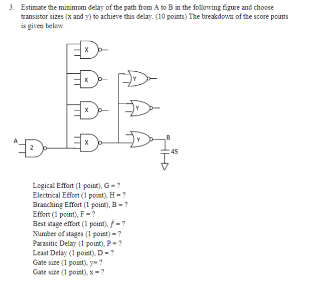 Solved 3. Estimate the minimum delay of the path from A to B | Chegg.com