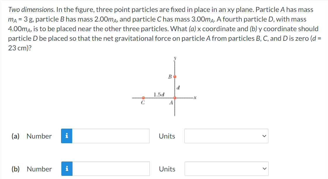 Solved Two dimensions. In the figure, three point particles | Chegg.com