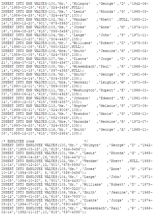 Solved Use the script Ch07_SaleCo_MySQL.txt from Chapter 7 | Chegg.com