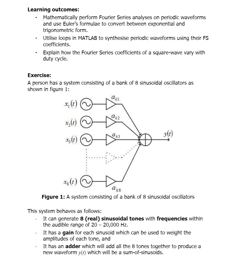Solved 1: The Fourier series (Periodic signals) Part 1 of | Chegg.com