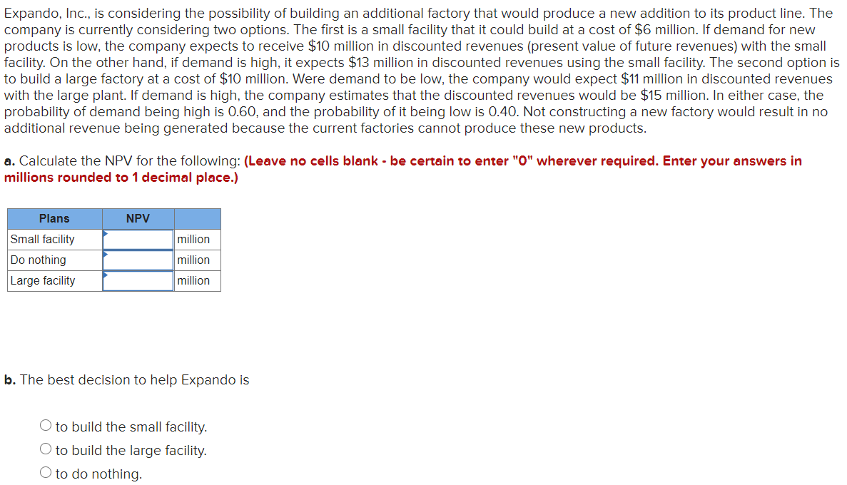 Solved Expando, Inc., is considering the possibility of | Chegg.com