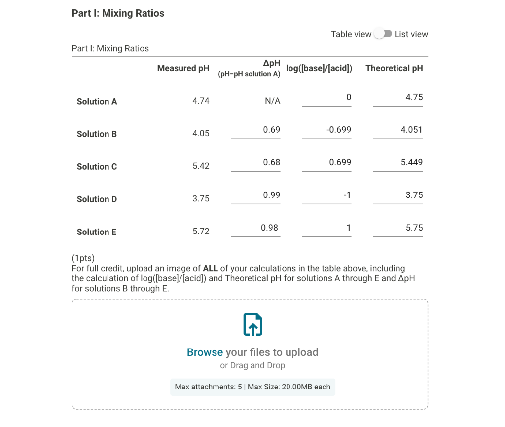 Solved (9pts) Part I. Calculations Part I solutions Volume | Chegg.com
