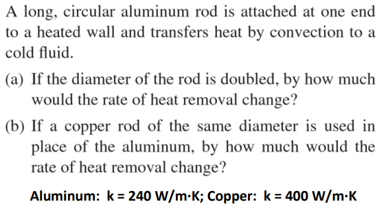 Solved A long, circular aluminum rod is attached at one end | Chegg.com