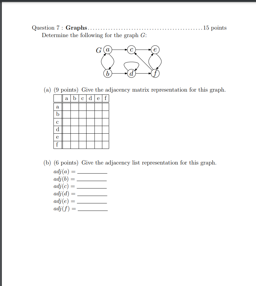 Solved . 15 points Question 7: Graphs... Determine the | Chegg.com