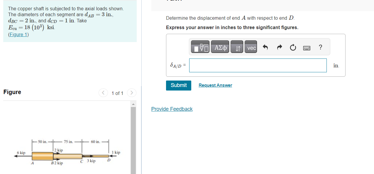 Solved The copper shaft is subjected to the axial loads | Chegg.com