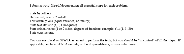 Submit a word-file/pdf documenting all essential | Chegg.com