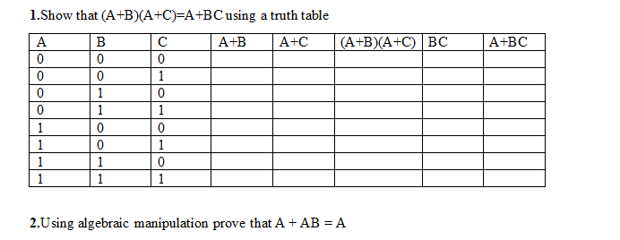Solved 1. Show that (A+B)(A+C)=A+BC using a truth table A+B | Chegg.com
