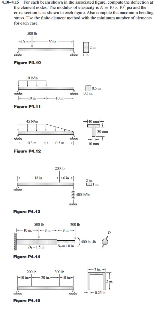 Solved Use The Finite Element Methodfrom Hutton 2004 6867