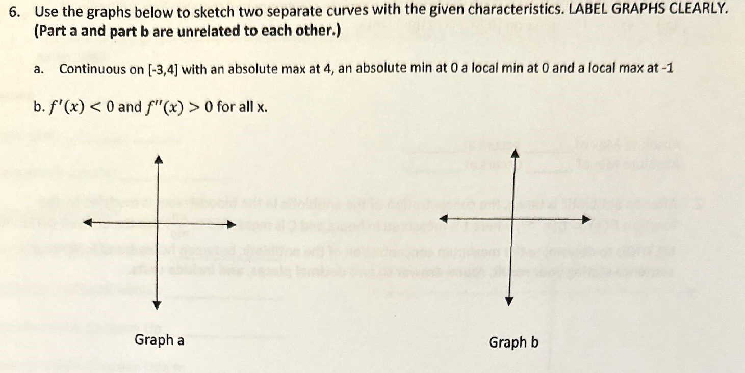 Solved 6. Use the graphs below to sketch two separate curves | Chegg.com