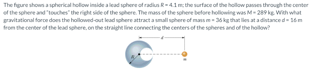 Solved The figure shows a spherical hollow inside a lead | Chegg.com