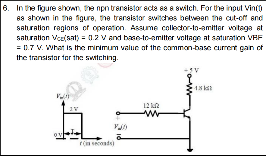 Solved 6. ﻿In the figure shown, the \( ﻿n p n \) ﻿transistor | Chegg.com