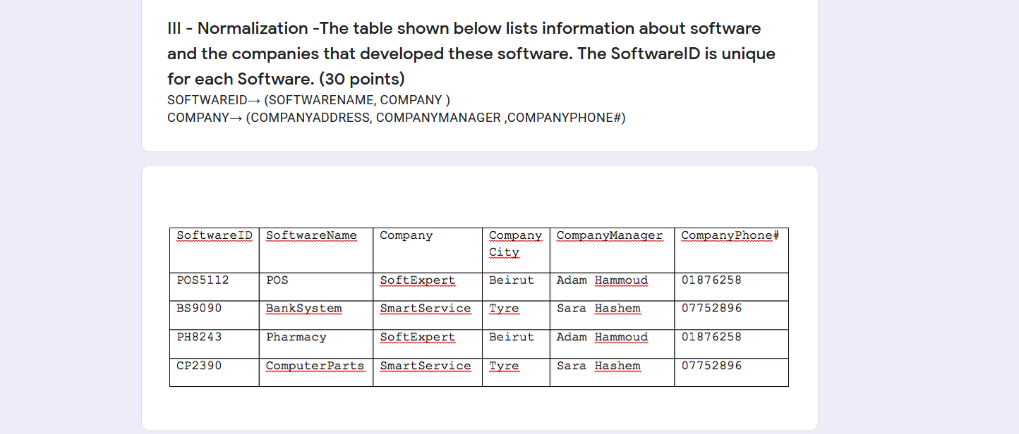 Solved III - Normalization - The table shown below lists | Chegg.com