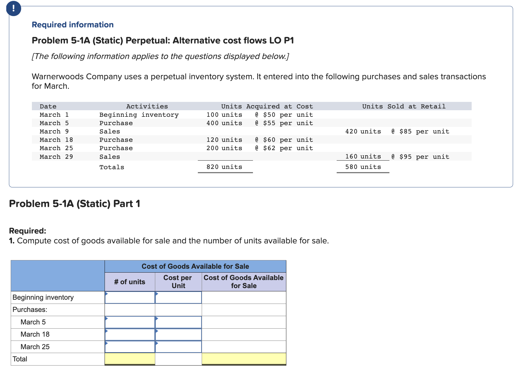 Solved Required information Problem 5-1A (Static) Perpetual: | Chegg.com