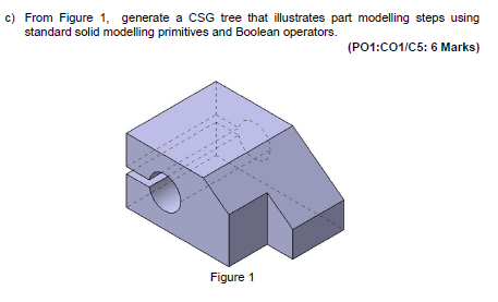Solved c) From Figure 1, generate a CSG tree that | Chegg.com