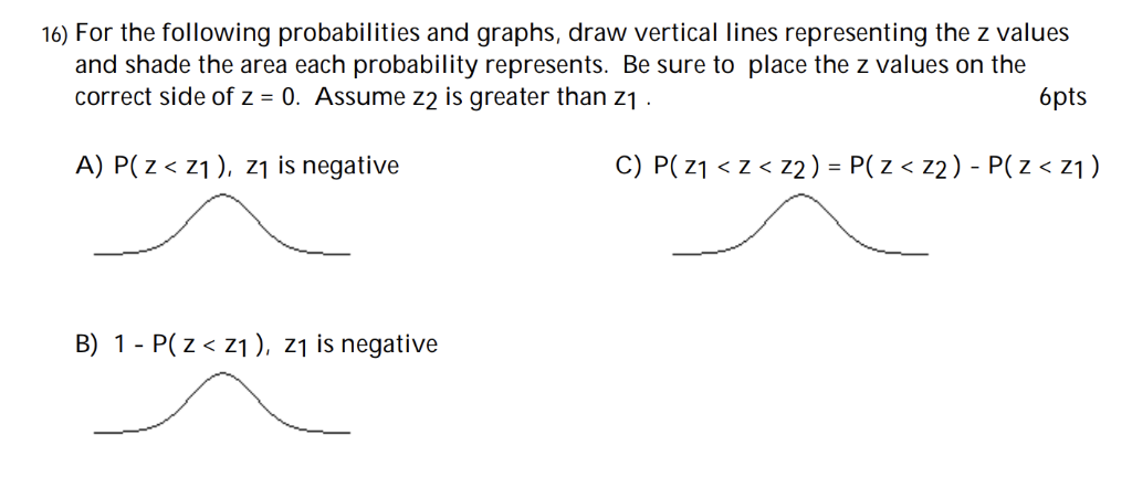 Solved 16) For the following probabilities and graphs, draw | Chegg.com