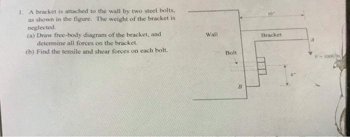 Solved 1. A bracket is attached to the wall by two steel | Chegg.com