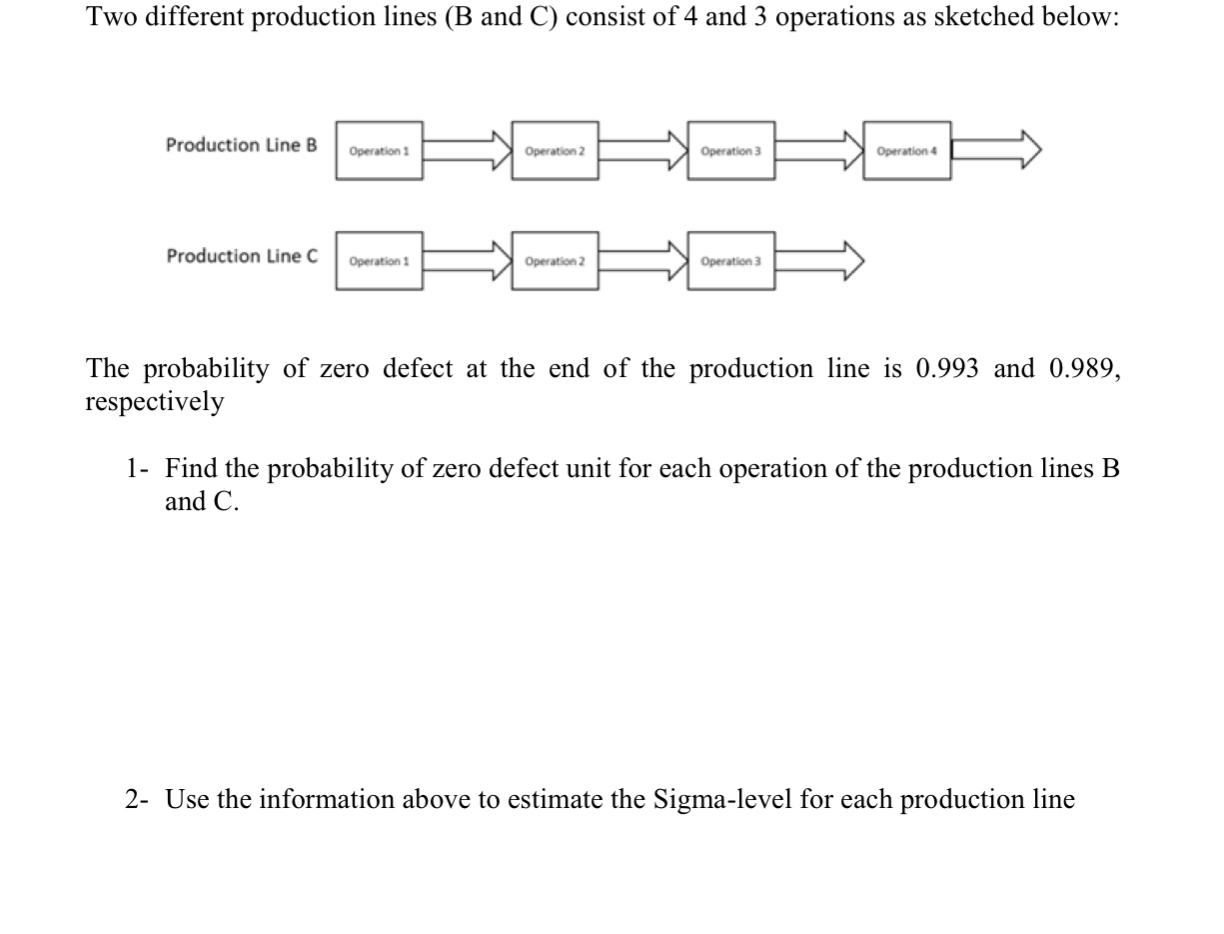 Solved Two different production lines (B and C) consist of 4 | Chegg.com