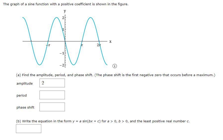 Solved The graph of a sine function with a positive | Chegg.com