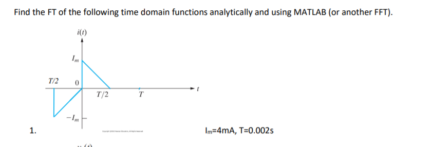 Solved Find the FT of the following time domain functions | Chegg.com