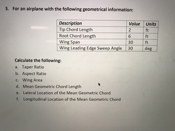 Solved 3. For an airplane with the following geometrical | Chegg.com