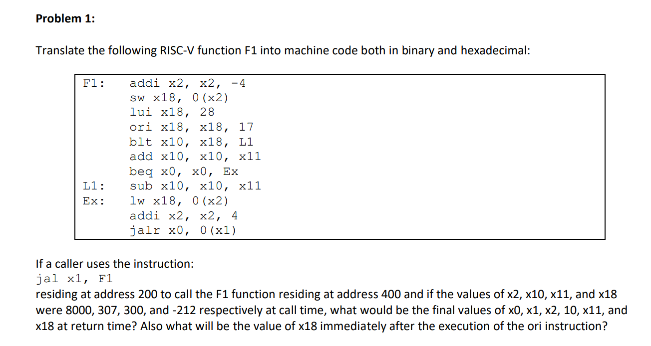 Solved Problem 1: Translate the following RISC-V function F1 | Chegg.com