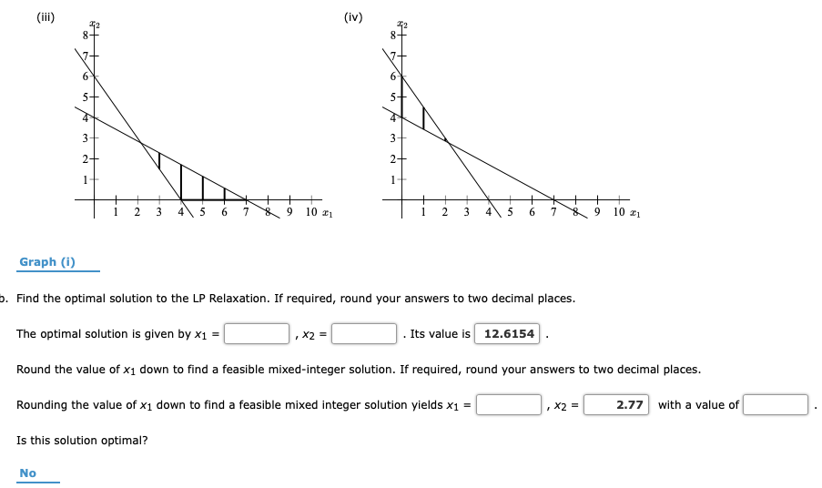 Solved Problem 7-05 (Algorithmic) Consider the following | Chegg.com