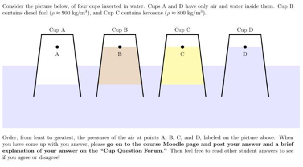 Solved Consider the picture below, of four cups inverted in | Chegg.com