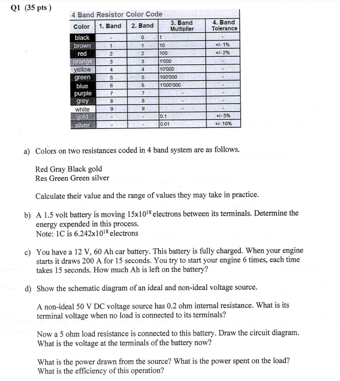 Solved Q1 (35 ﻿pts)a) ﻿Colors on two resistances coded in 4 | Chegg.com