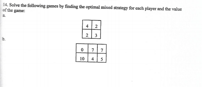 14. Solve the following games by finding the optimal | Chegg.com