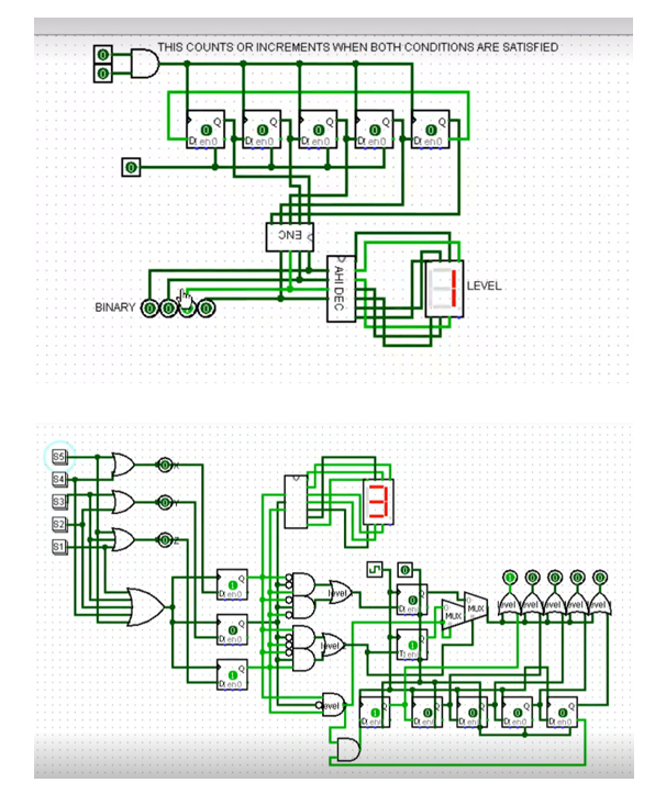 Solved COVERAGEKmap, Adder, Subtractor, Multiplexer, | Chegg.com