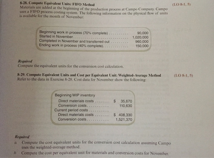 Solved Compute Equivalent Units: FIFO Method Materials are | Chegg.com