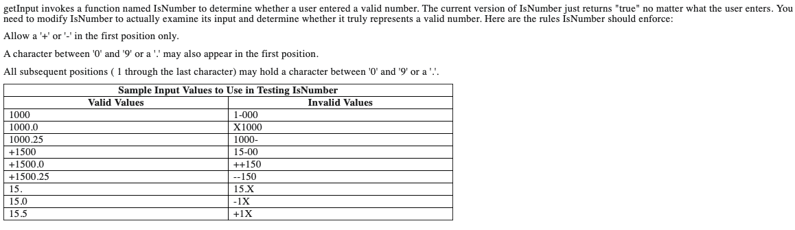 Solved etInput invokes a function named IsNumber to | Chegg.com