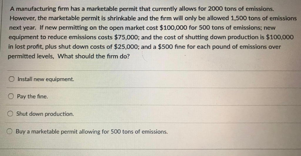 Solved: A Manufacturing Firm Has A Marketable Permit That ... | Chegg.com