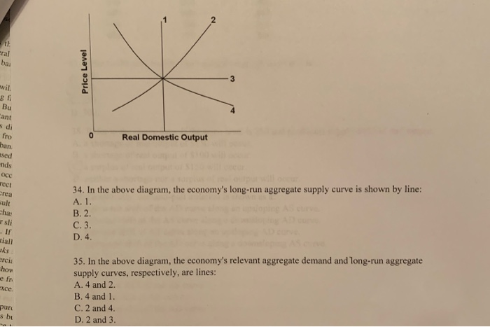 Solved 2 ral wil & f Bu 0 Real Domestic Output fro sed nds | Chegg.com