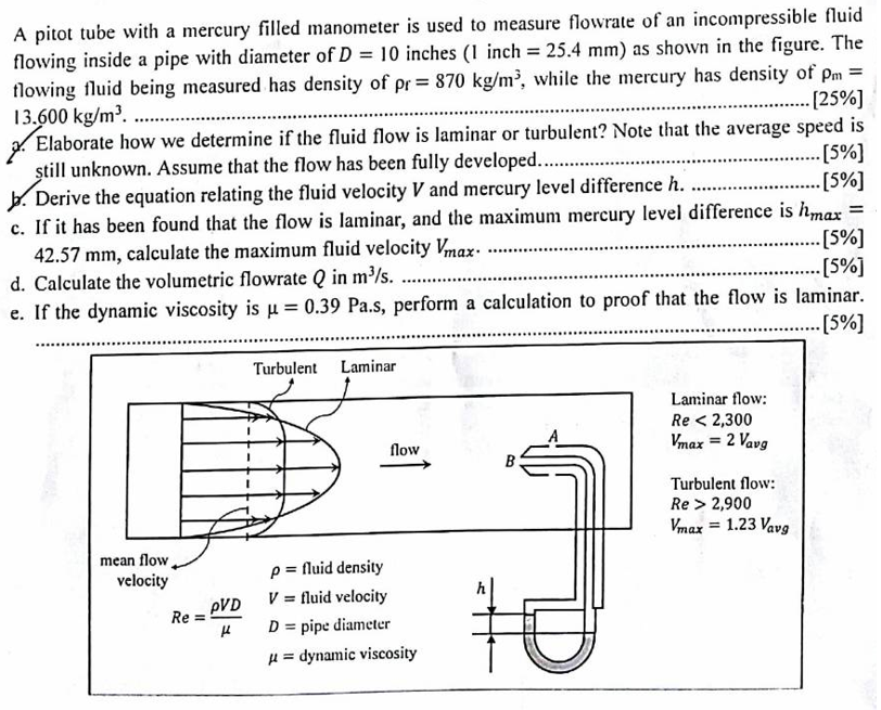 Solved A pitot tube with a mercury filled manometer is used | Chegg.com