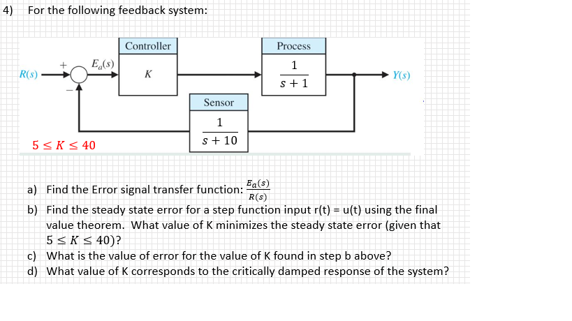 Solved 1.Find the Error signal transfer | Chegg.com