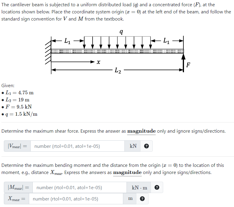 Solved The cantilever beam is subjected to a uniform | Chegg.com