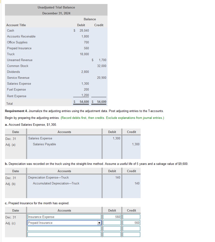 Solved I need help with C. ﻿Prepaid Insurance for the month | Chegg.com