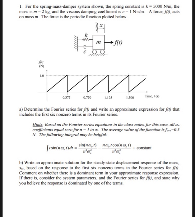 Solved 1. For the spring-mass-damper system shown, the | Chegg.com