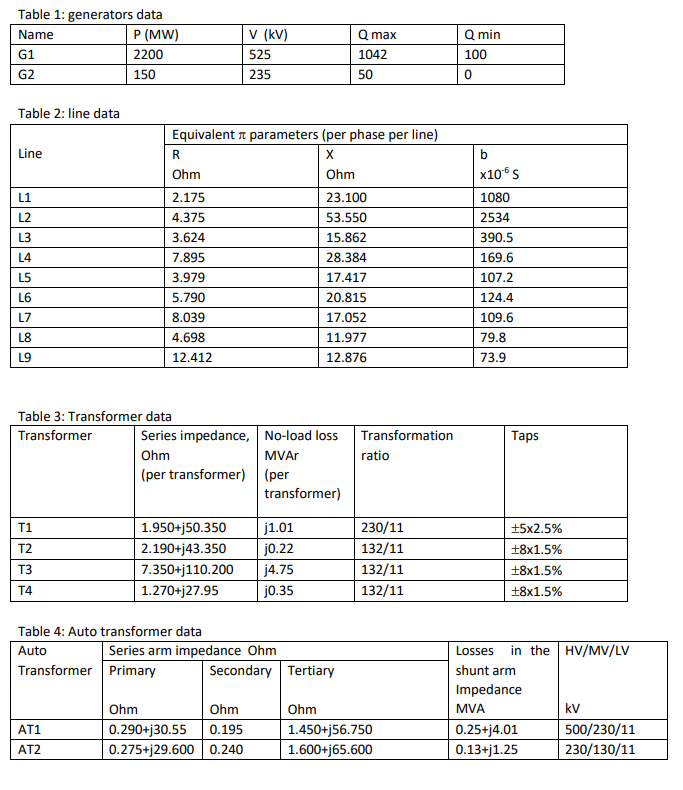 Solved A power station G1 delivers power to a large system | Chegg.com