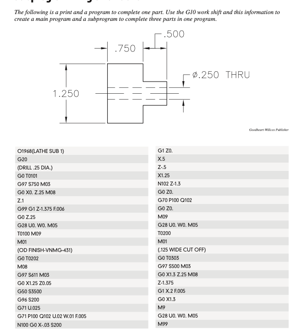 The following is a print and a program to complete | Chegg.com